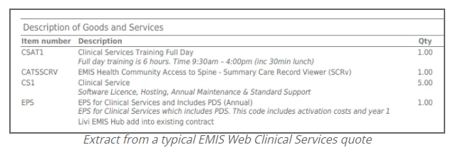 Setting up a new EMIS PCN Hub for Enhanced Access